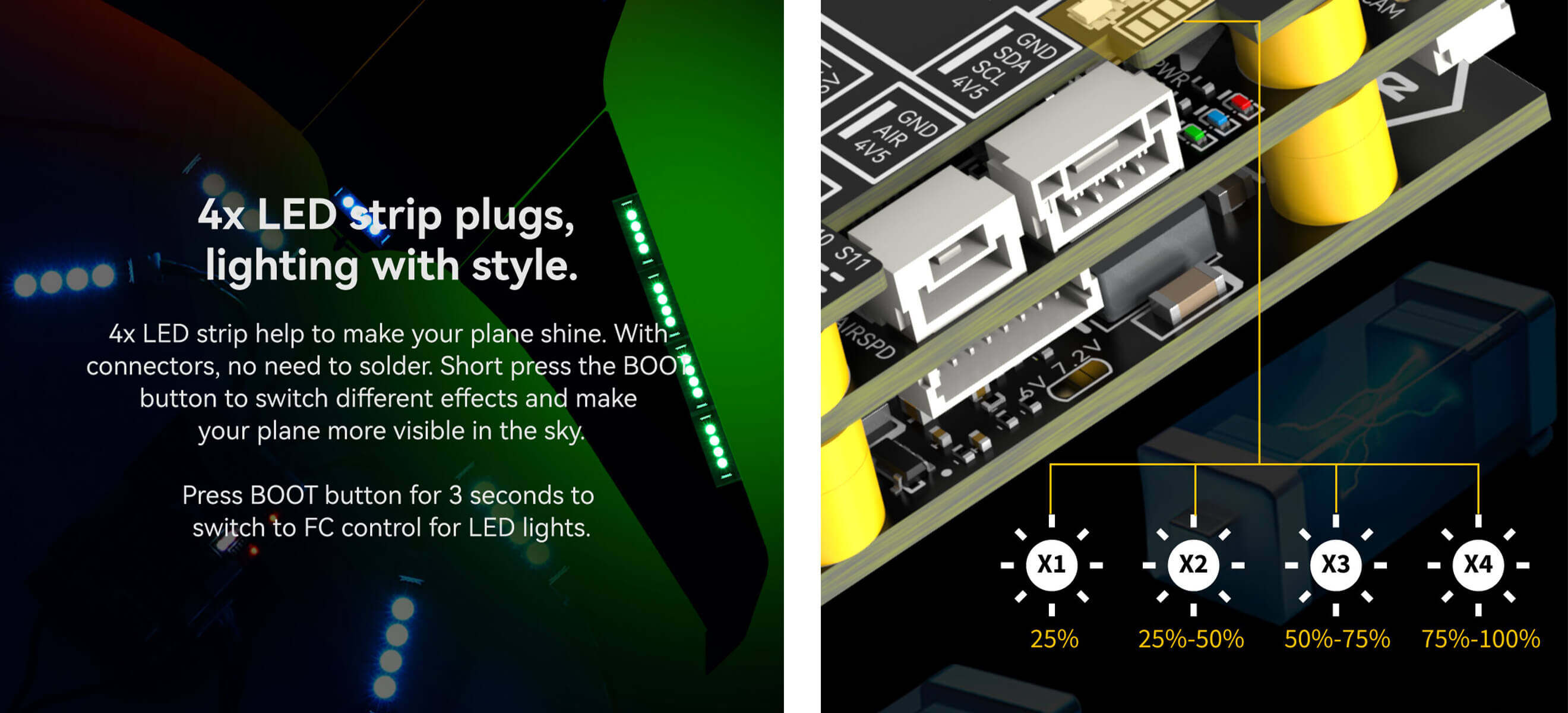 SpeedyBee F405 WING APP Fixed Wing Flight Controller